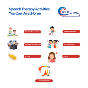 Speech Therapy Activities You Can Do at Home - ABLE UK Speec