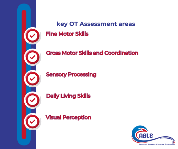 Understanding Your Child’s OT Assessment Results: A Parent’s Guide to ...